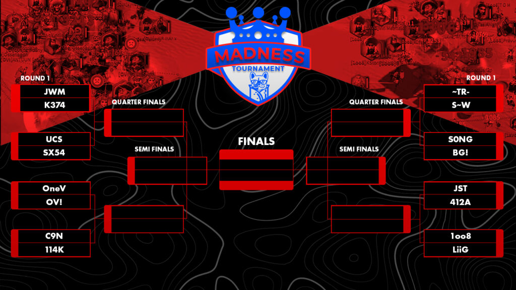 Tournament Format for the Osiris League | Rise of Kingdoms
